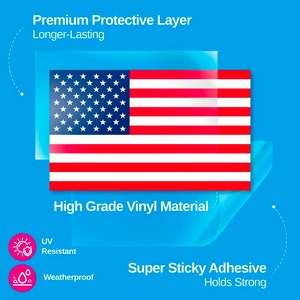 Sheet of 110: WORLD COUNTRY Flag Stickers Stickers (scrapbooking ...