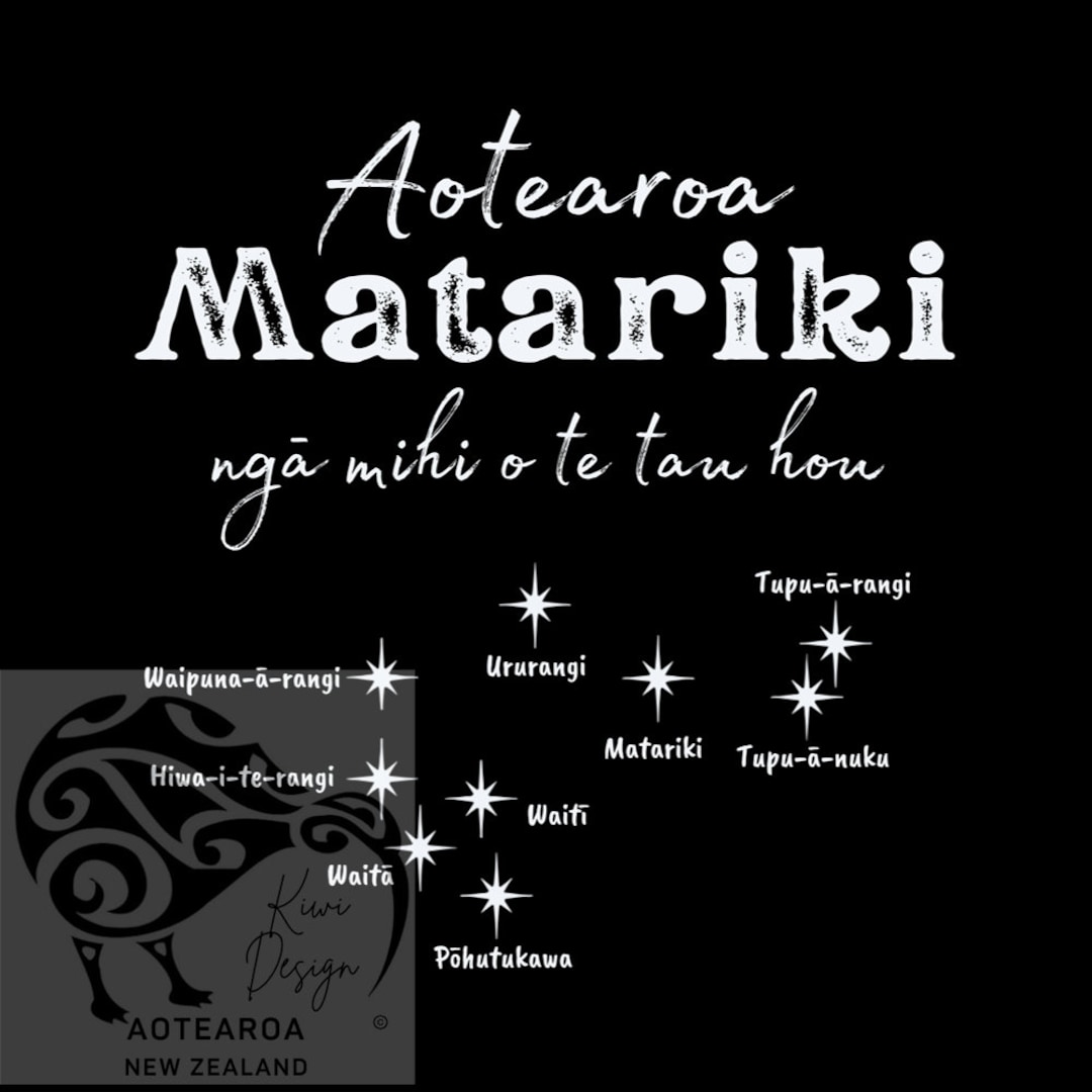 Matariki Māori New Year Nga Mihi O Te Tau Hou, Instant Digital Download ...