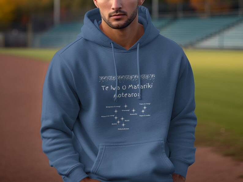 Matariki Māori New Year Te Iwa O Matariki Aotearoa, Instant Digital ...