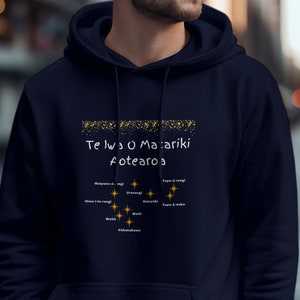 Matariki Māori New Year Te Iwa O Matariki Aotearoa, Instant Digital ...