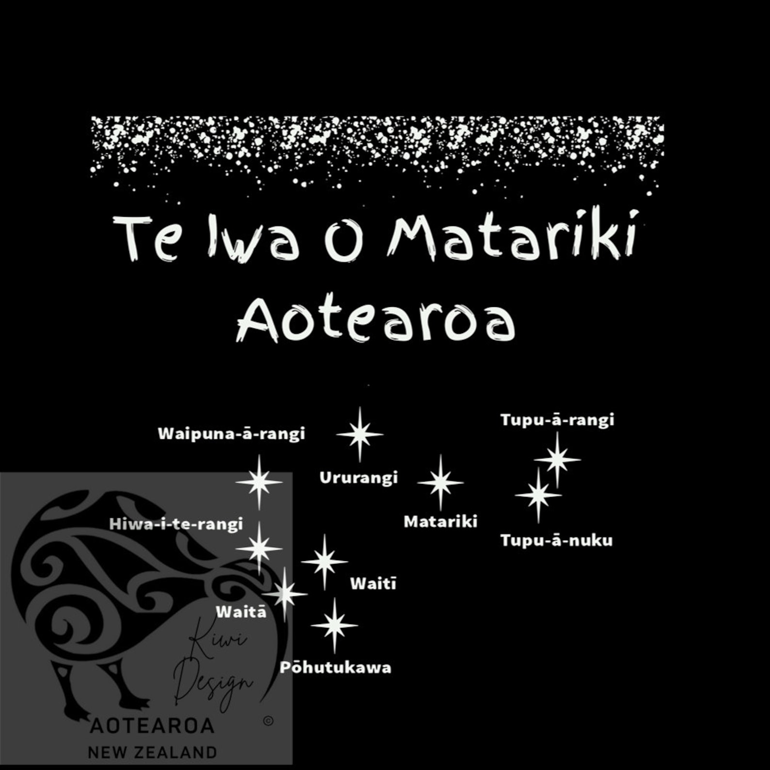 Matariki Māori New Year Te Iwa O Matariki Aotearoa, Instant Digital ...