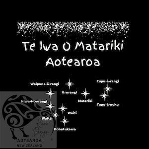 Matariki Māori New Year Te Iwa O Matariki Aotearoa, Instant Digital ...