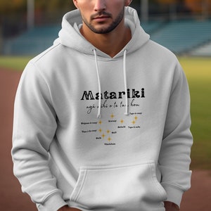 Matariki Māori New Year Nga Mihi O Te Tau Hou, Instant Digital Download ...