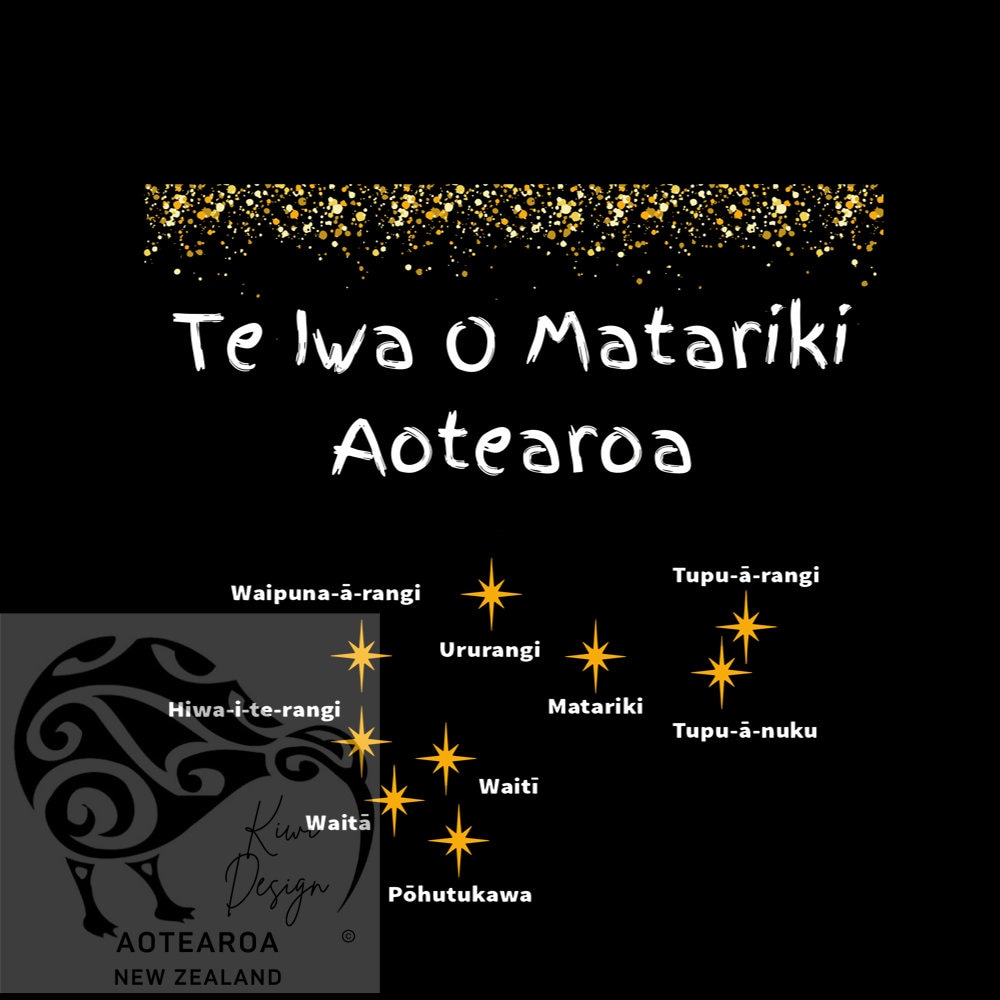 Matariki Māori New Year Te Iwa O Matariki Aotearoa, Instant Digital ...