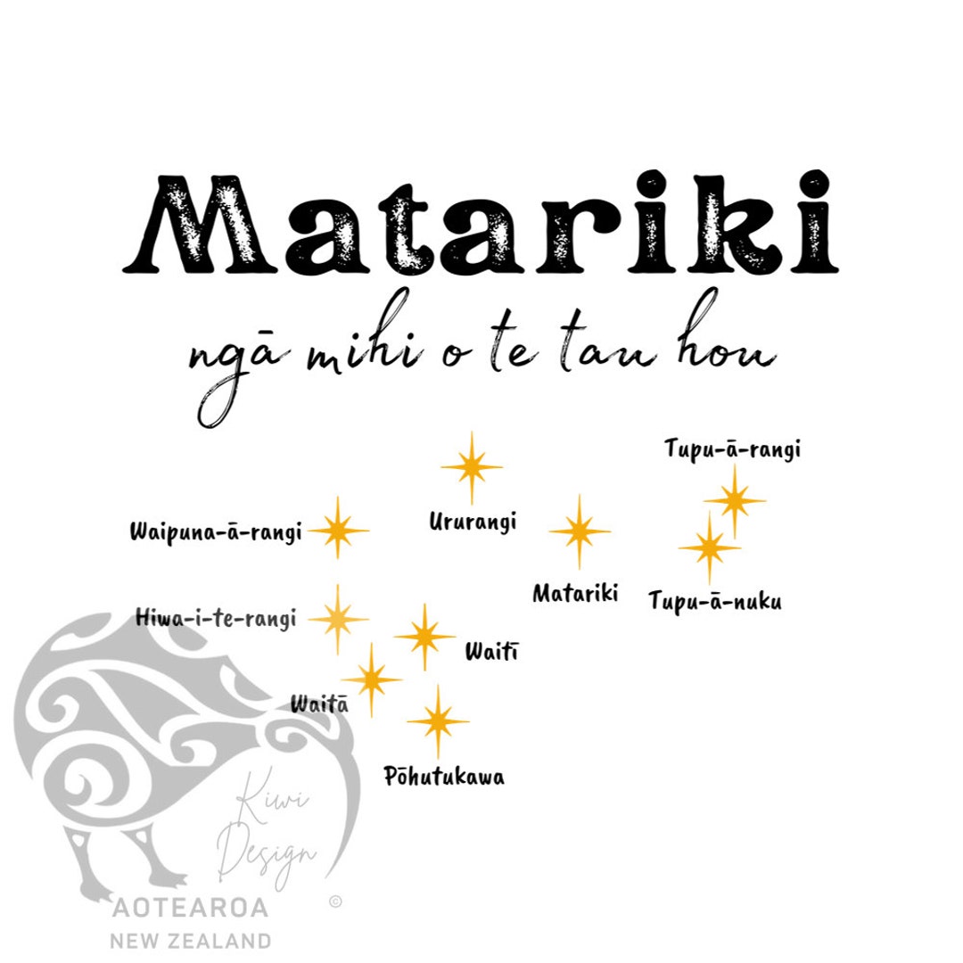 Matariki Māori New Year Nga Mihi O Te Tau Hou, Instant Digital Download ...