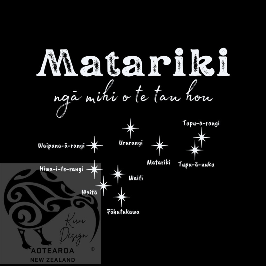 Matariki Māori New Year Nga Mihi O Te Tau Hou, Instant Digital Download ...