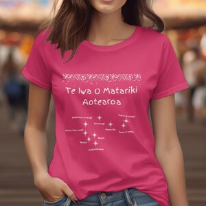 Matariki Māori New Year Te Iwa O Matariki Aotearoa, Instant Digital ...