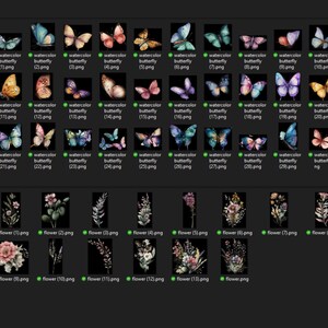 Watercolor Spring Mega Bundle, Floral Clip Art Springtime Png's | Digital Download for Crafts ...