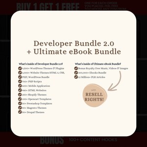 15 Million Resell Digital Products Bundle Ideal for Passive Income ...