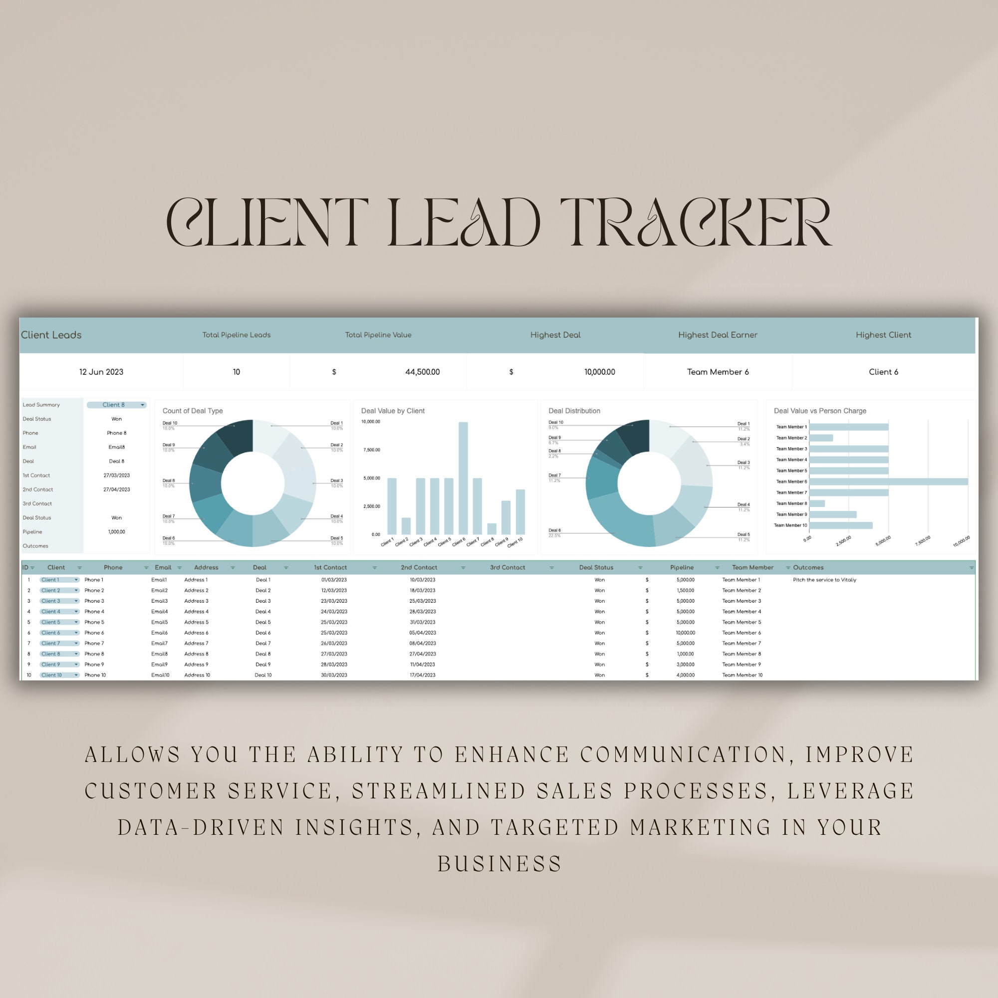CRM in Google Sheets | Deal Tracker | Sales Forecasting | Expense ...