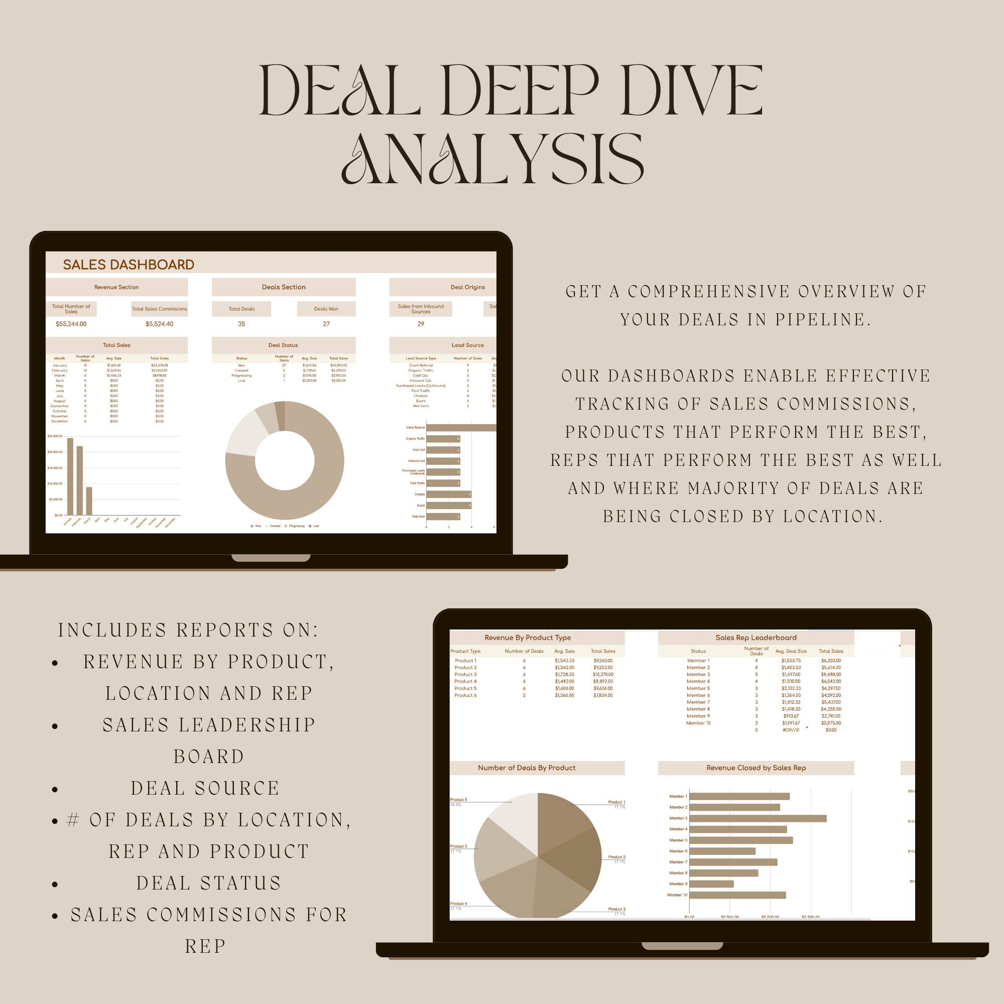 Basic Sales Google Sheets Tracker | Deal Tracker | Commission Tracker ...
