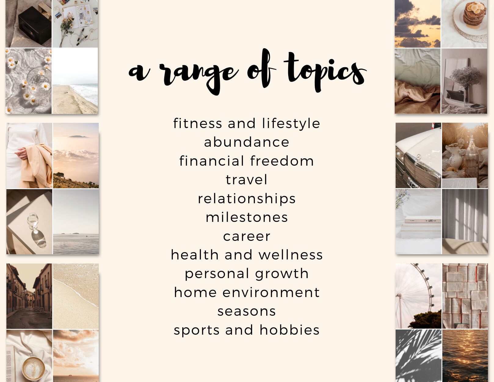 Vision Board Template | Edit Yourself Resolutions Mood Board | New Year ...