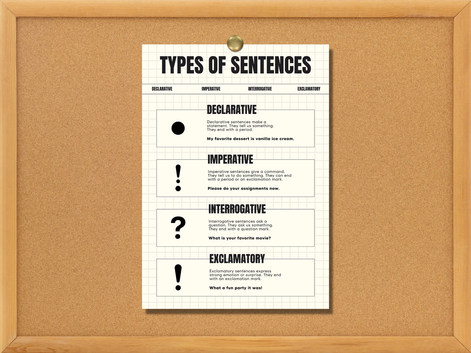 Types of Sentences Printable Poster, Grammar Poster, English Classroom ...