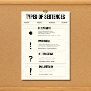 Types of Sentences Printable Poster, Grammar Poster, English Classroom ...