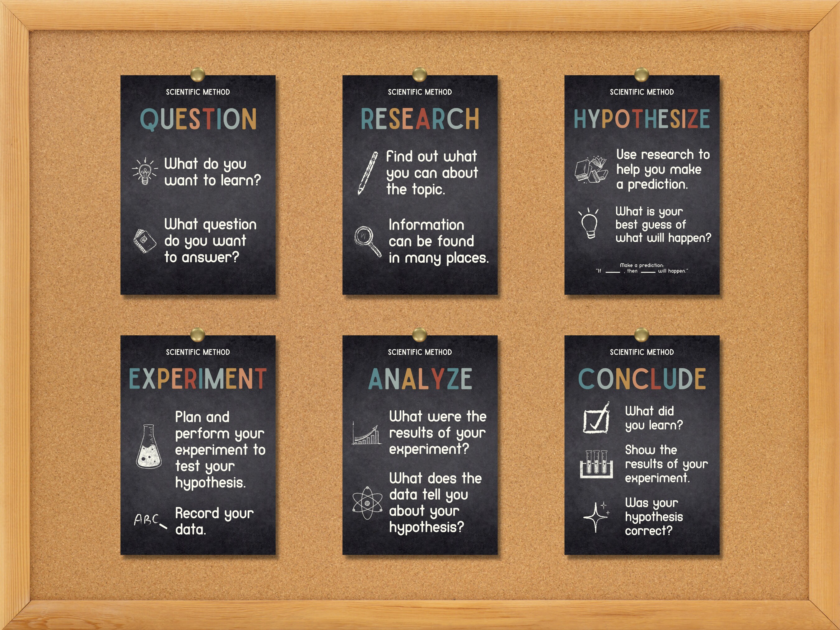 Scientific Method Printable Posters, Set of 6, Science Classroom ...