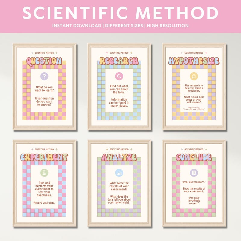 Science Decoration - Etsy