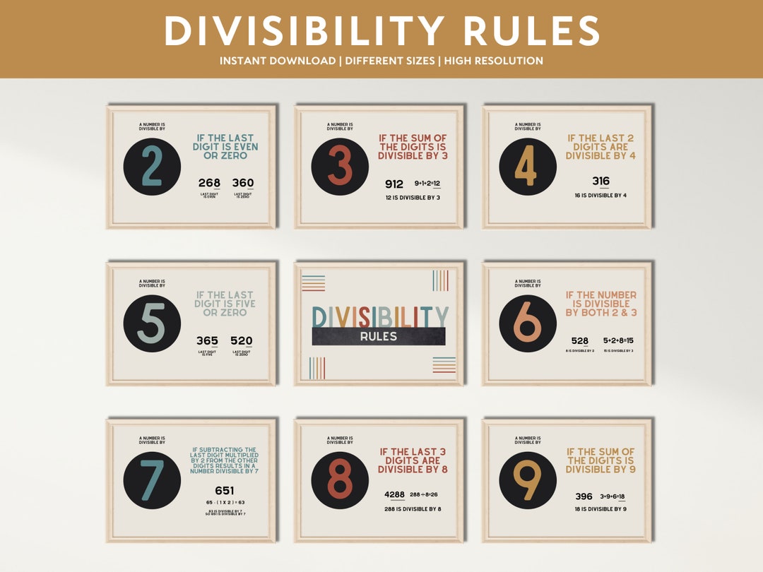 Divisibility Rules Printable Poster Set of 12, Middle and High School ...