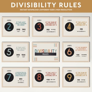 Divisibility Rules Printable Poster Set of 12, Middle and High School ...