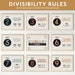 Divisibility Rules Printable Poster Set of 12, Middle and High School ...