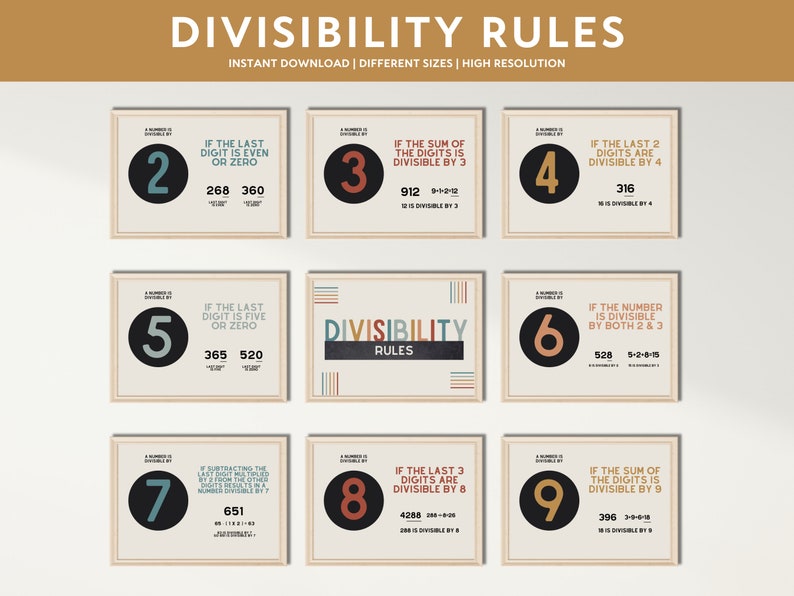Divisibility Rules Printable Poster Set of 12, Middle and High School ...