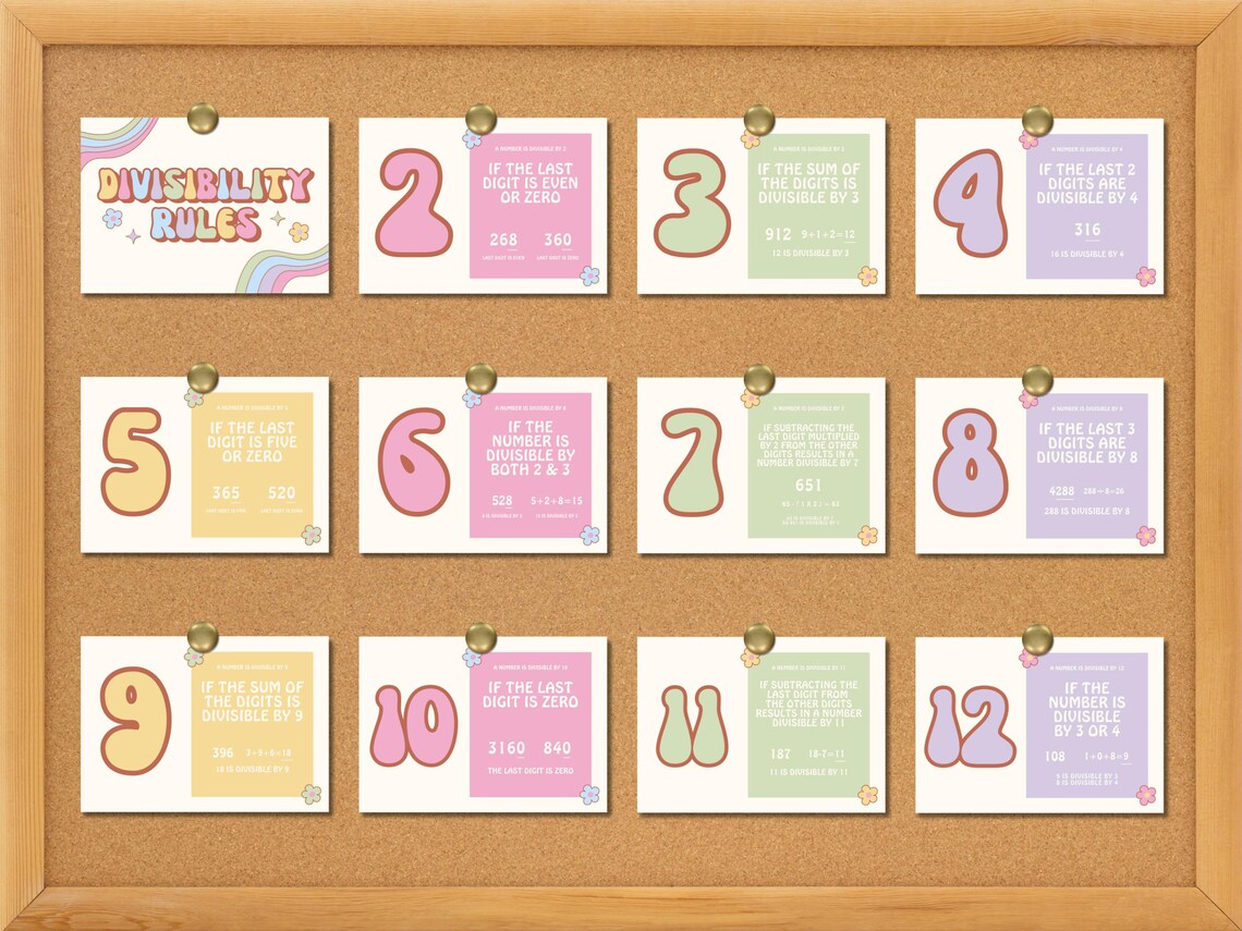 Divisibility Rules Printable Poster Set of 12, Middle and High School ...