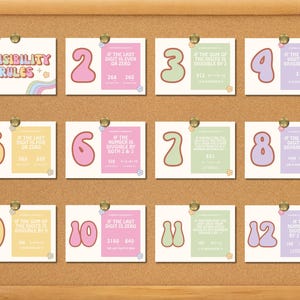 Divisibility Rules Printable Poster Set of 12, Middle and High School ...