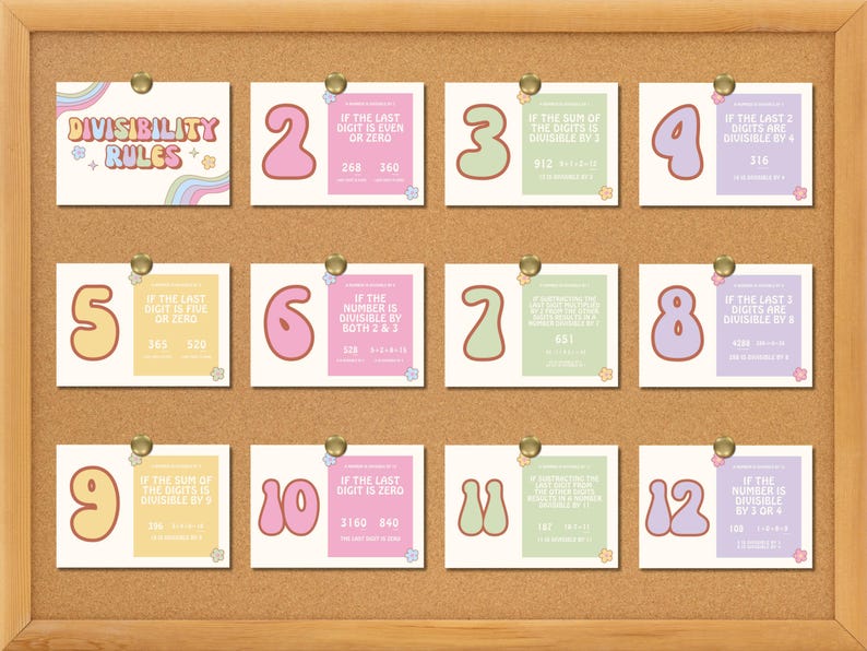 Divisibility Rules Printable Poster Set of 12, Middle and High School ...