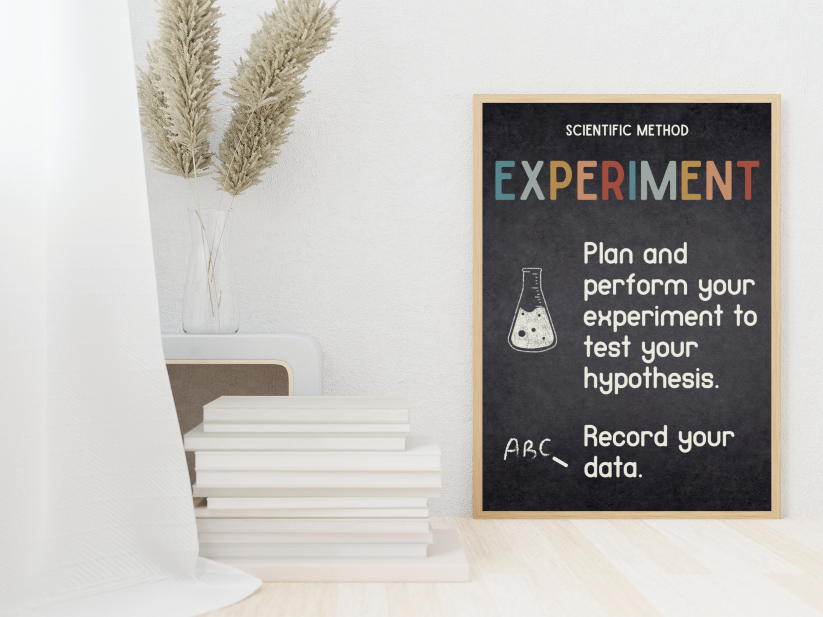 Scientific Method Printable Posters, Set of 6, Science Classroom ...