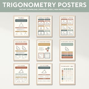 Trigonometry Posters, Types Properties of Triangle, Sine Law, Cosine Law, Right Triangle ...