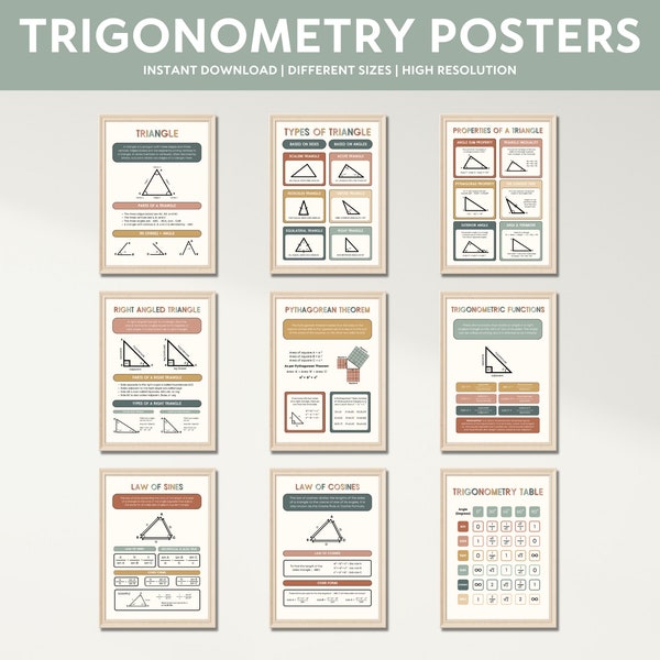 Trigonometry Poster - Etsy