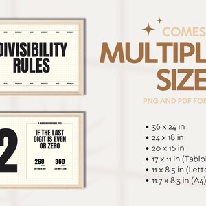 Divisibility Rules Printable Poster Set of 12, Middle and High School ...