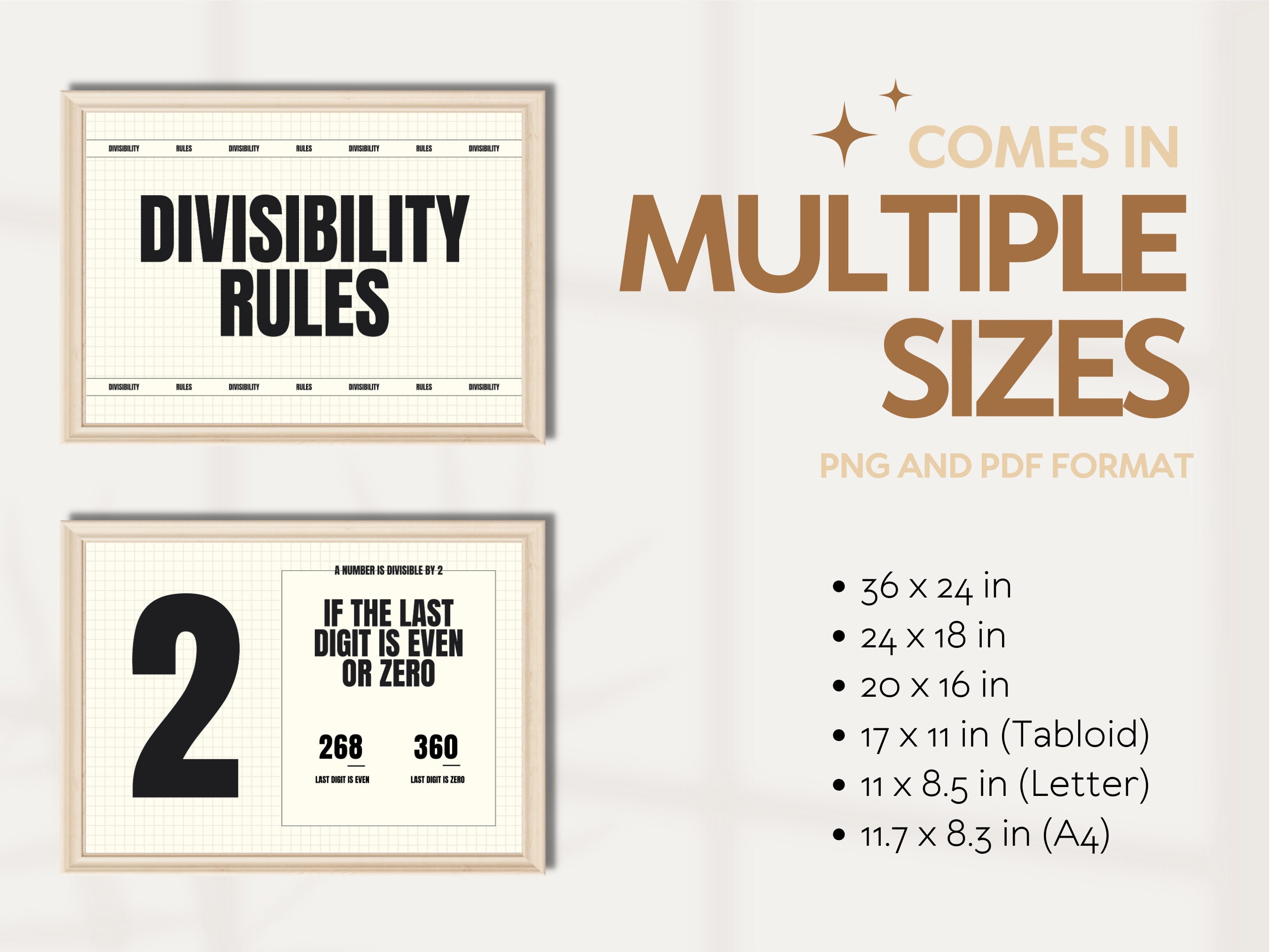 Divisibility Rules Printable Poster Set of 12, Middle and High School ...