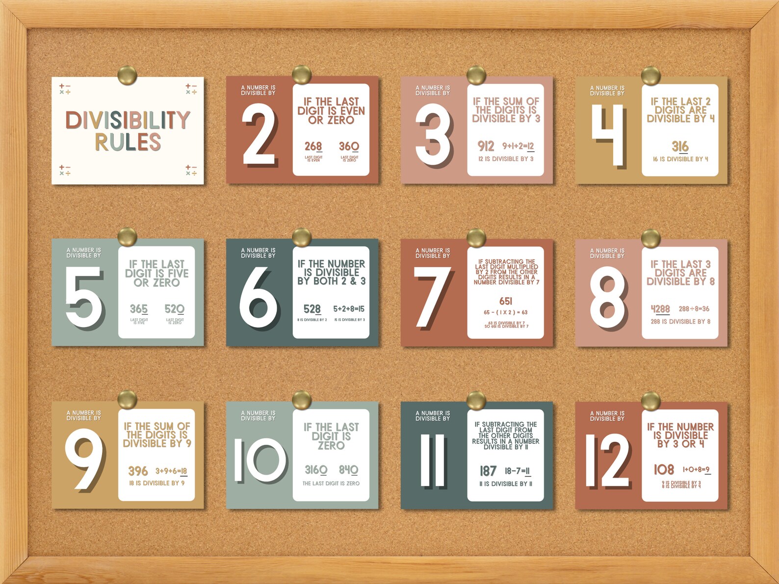 Divisibility Rules Printable Poster Set of 12, Middle and High School ...