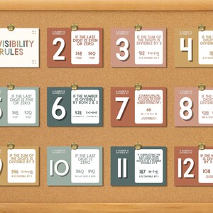 Divisibility Rules Printable Poster Set of 12, Middle and High School ...