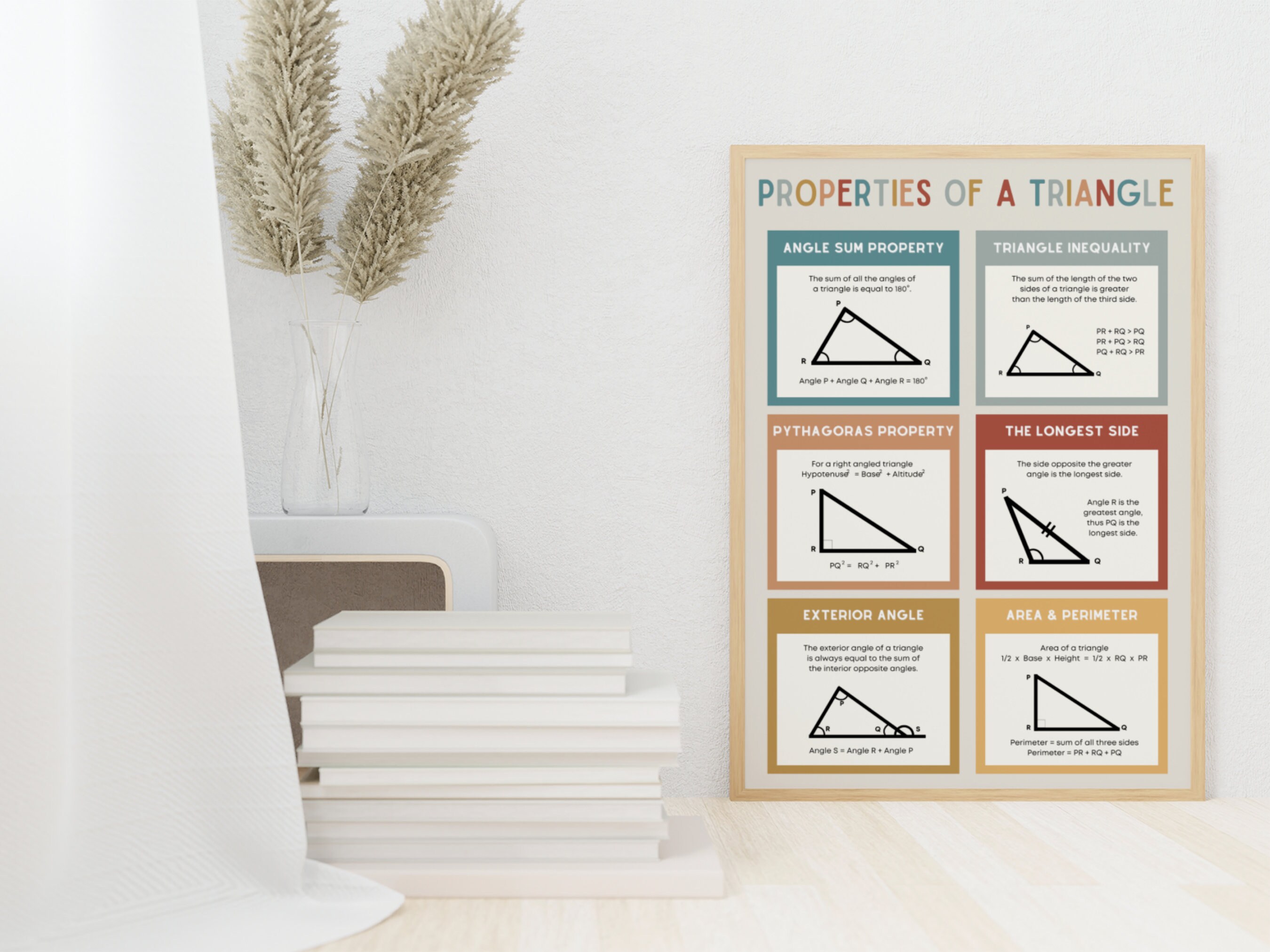 Trigonometry Posters, Types Properties of Triangle, Sine Law, Cosine ...