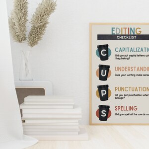 ARMS & CUPS Checklist Printable Poster, Revise Edit, Writing Strategy ...