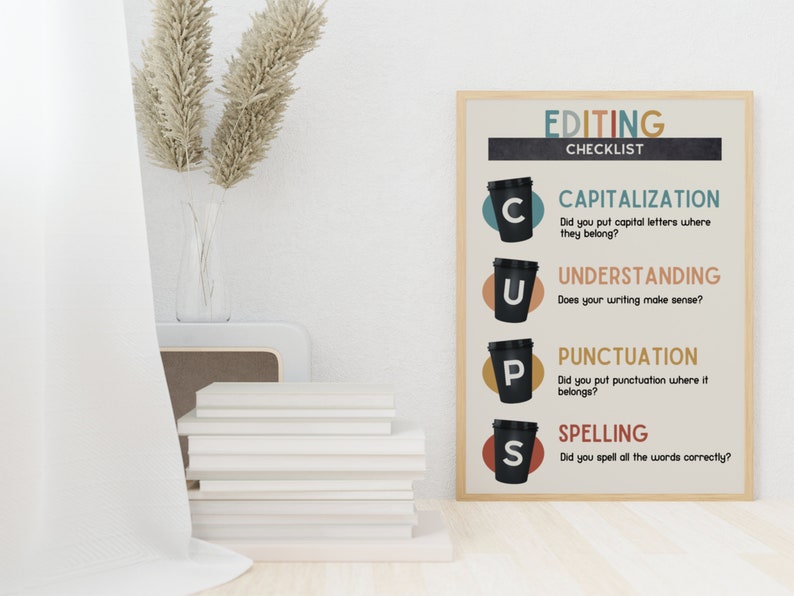 ARMS & CUPS Checklist Printable Poster, Revise Edit, Writing Strategy ...