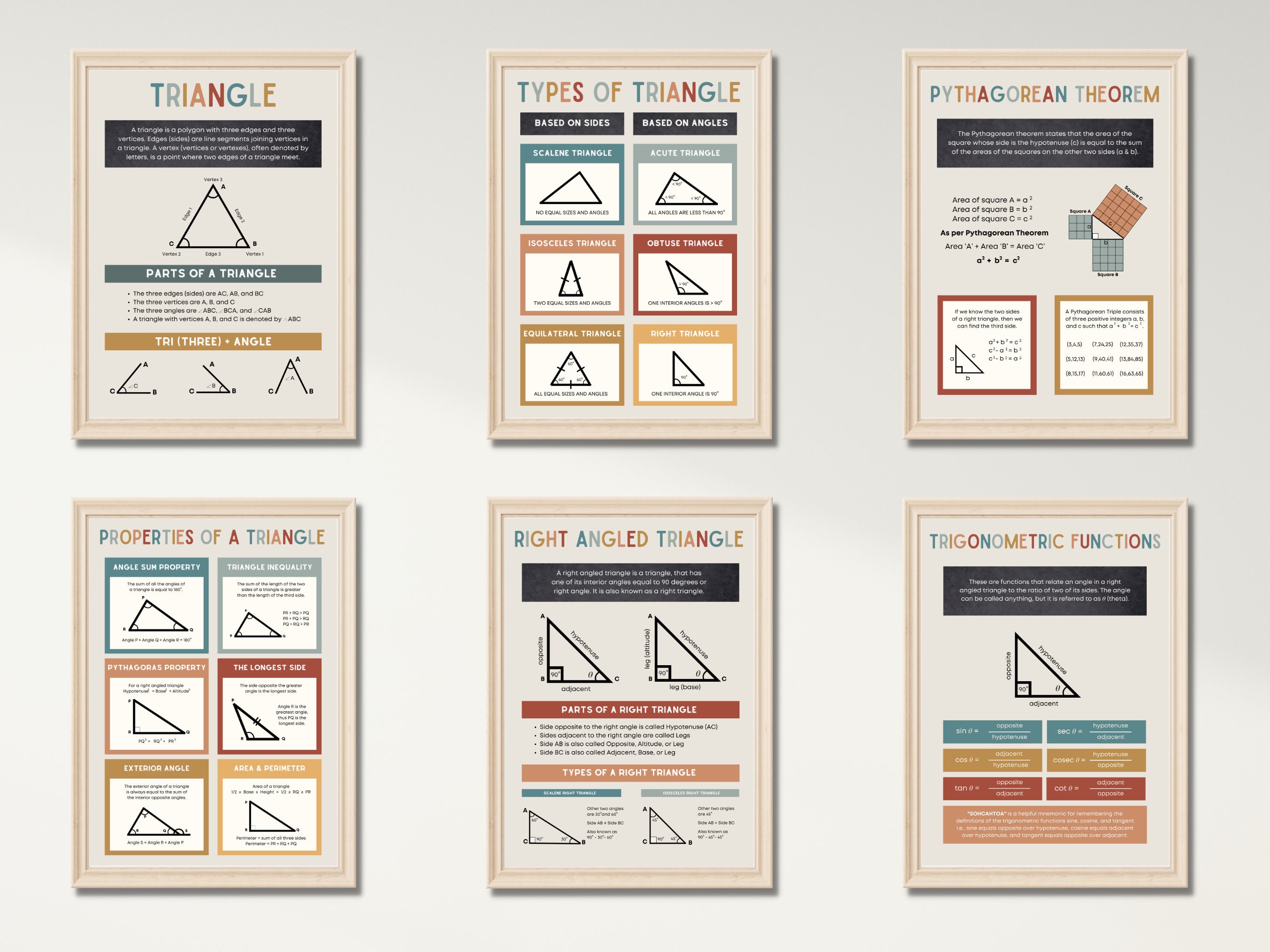 Trigonometry Posters, Types Properties of Triangle, Sine Law, Cosine Law, Right Triangle ...