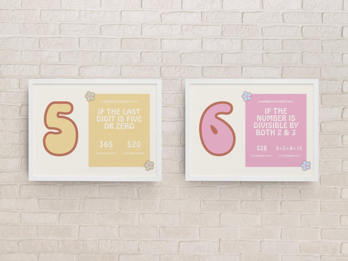 Divisibility Rules Printable Poster Set of 12, Middle and High School ...