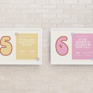 Divisibility Rules Printable Poster Set of 12, Middle and High School ...
