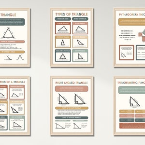 Trigonometry Posters, Types Properties of Triangle, Sine Law, Cosine ...