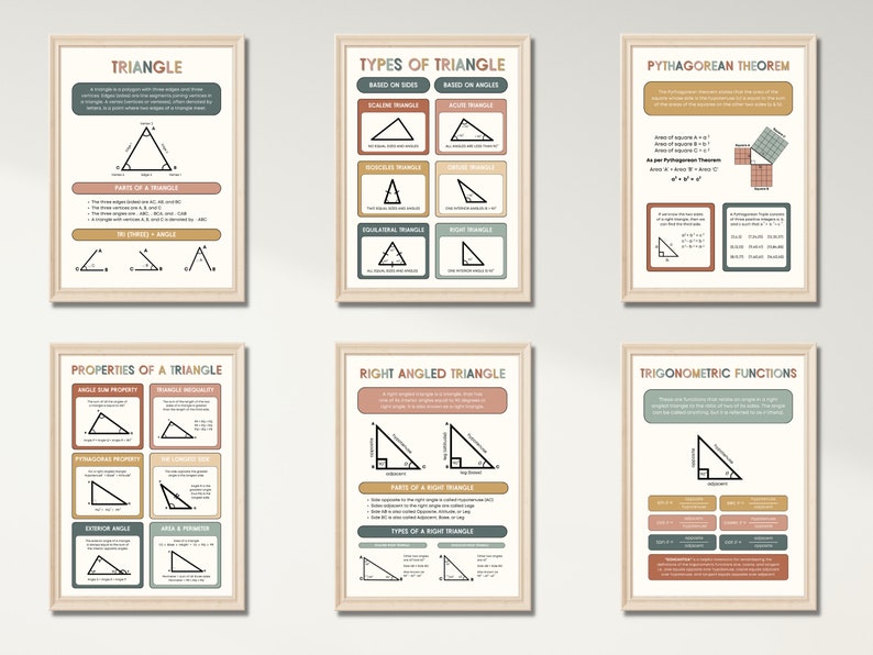 Trigonometry Posters, Types Properties of Triangle, Sine Law, Cosine ...