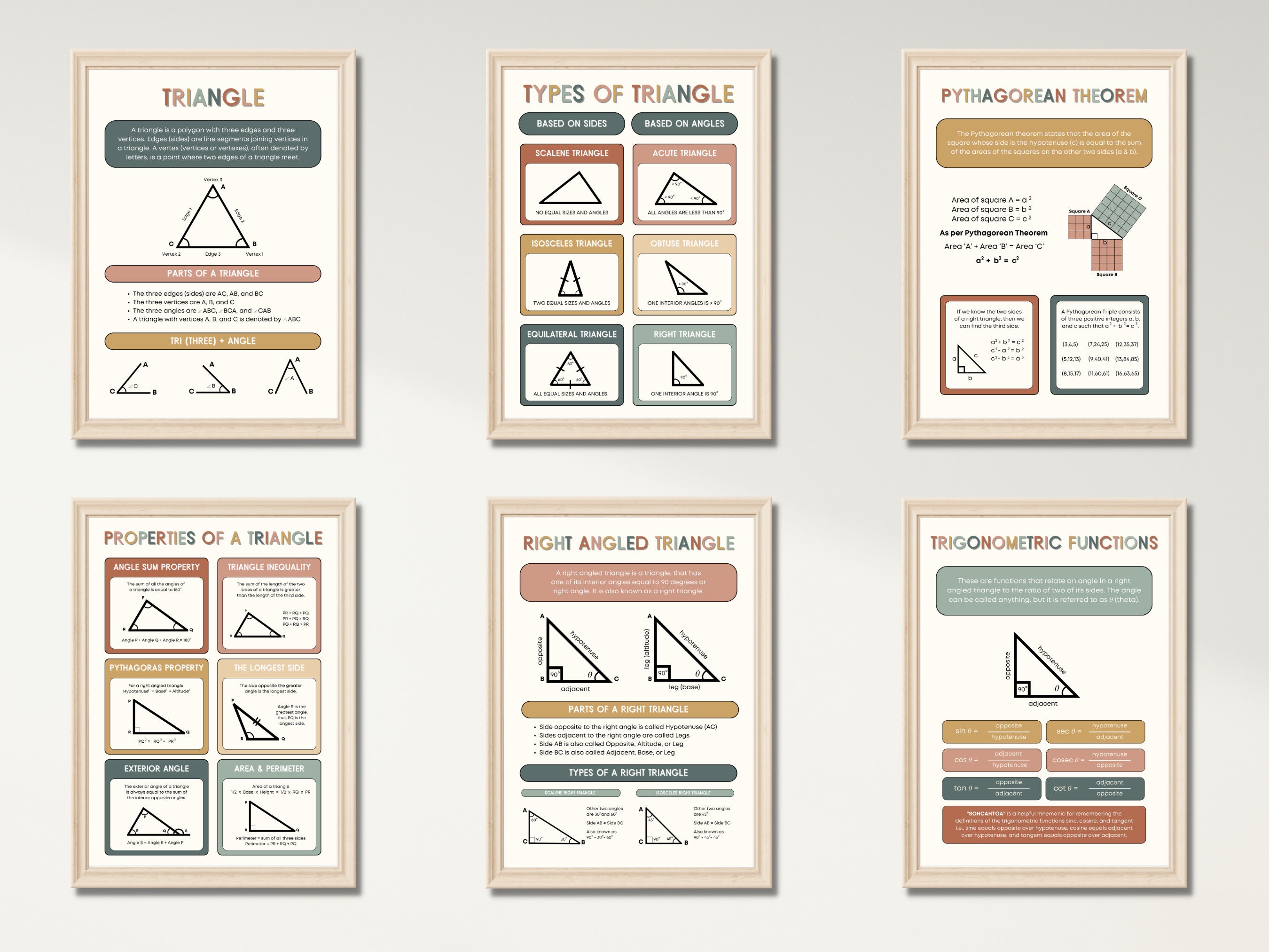 Trigonometry Posters, Types Properties of Triangle, Sine Law, Cosine ...