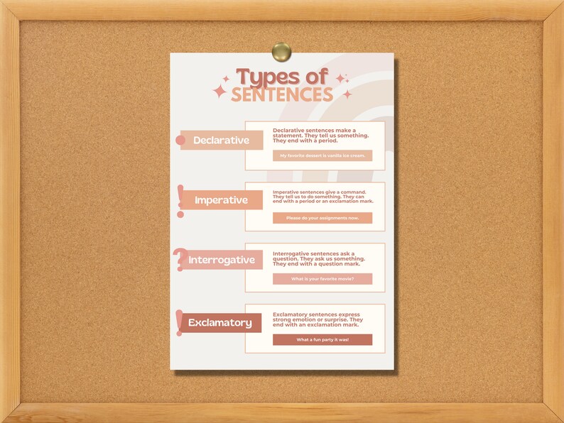 Types of Sentences Printable Poster, Grammar Poster, English Classroom ...