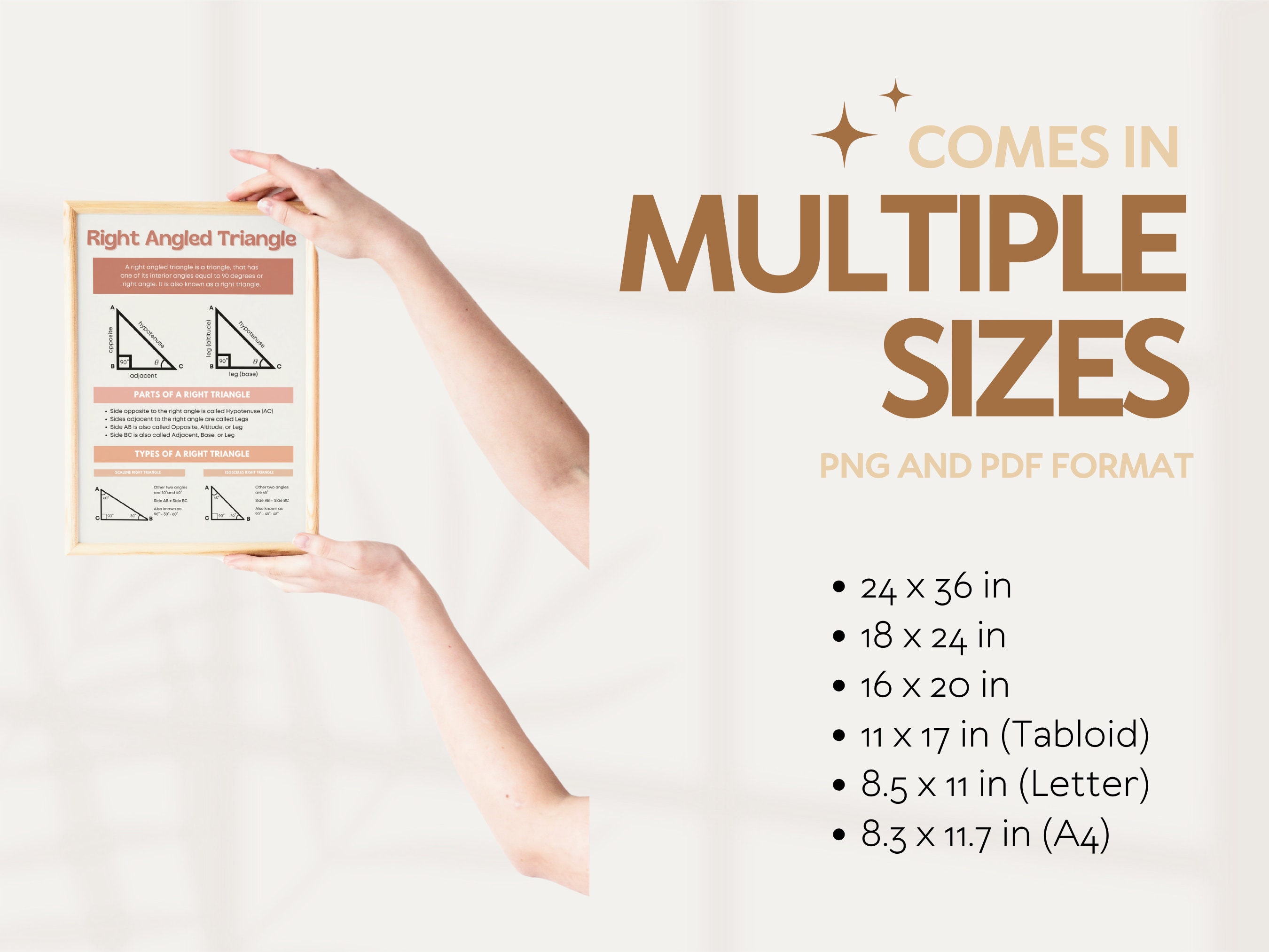Trigonometry Posters, Types Properties of Triangle, Sine Law, Cosine Law, Right Triangle ...