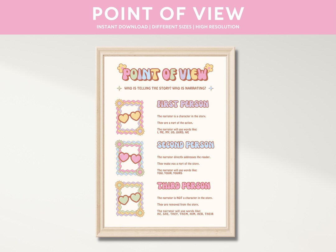 Point of View Printable Poster, Narrative Perspective Poster, English ...