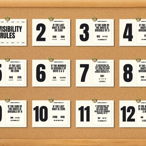 Divisibility Rules Printable Poster Set of 12, Middle and High School ...