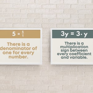 Invisible Math Printable Poster, Math Classroom Decor, Middle School ...