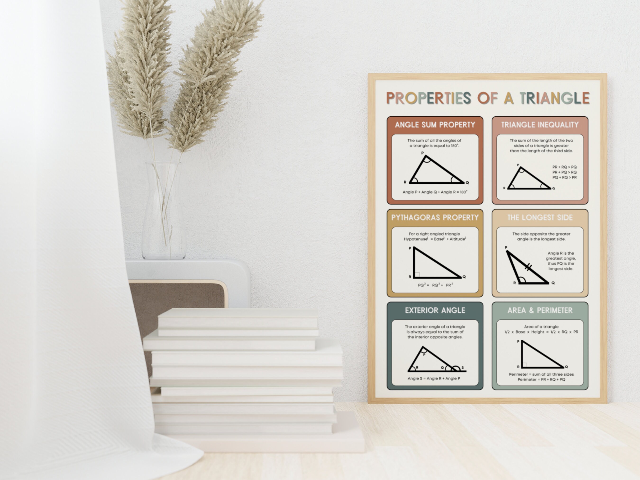 Trigonometry Posters, Types Properties of Triangle, Sine Law, Cosine ...