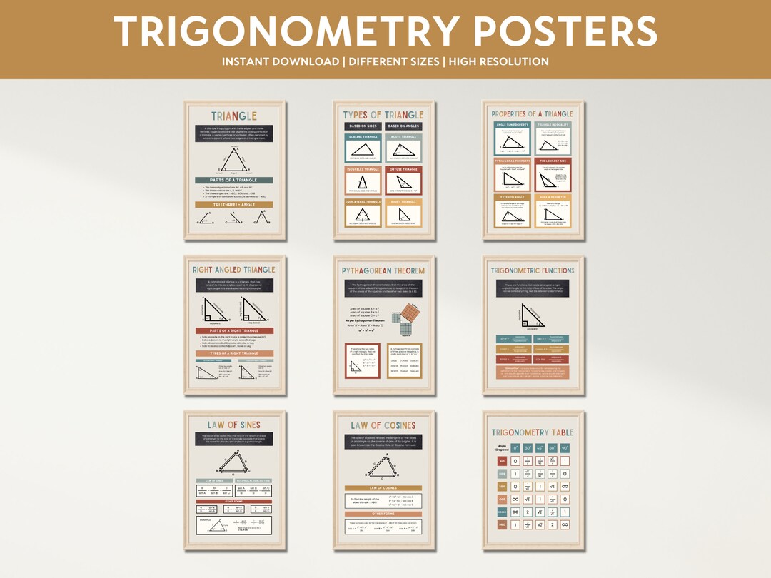 Trigonometry Posters, Types Properties of Triangle, Sine Law, Cosine Law, Right Triangle ...